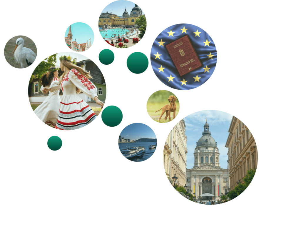 Hungarian Citizenship Services