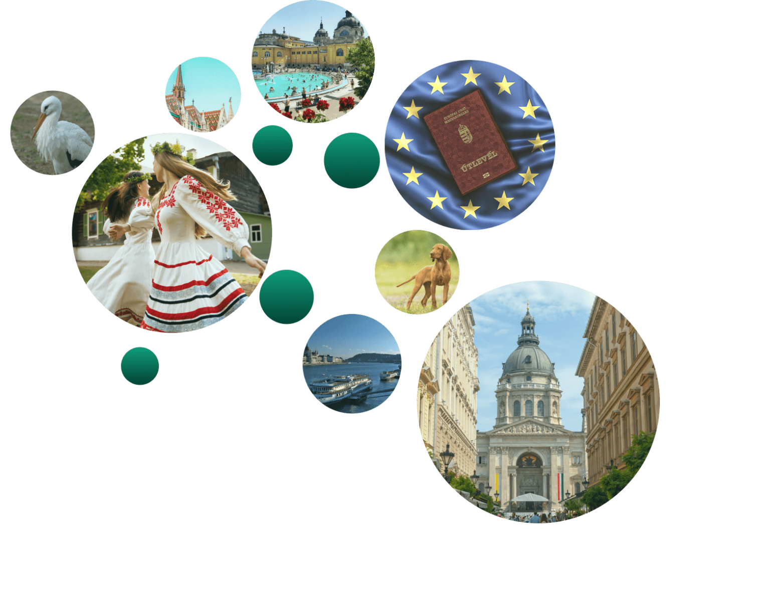 Hungarian Citizenship Services